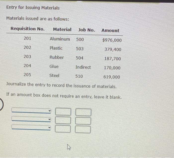 Solved Entry for Issuing Materials Materials issued are as | Chegg.com