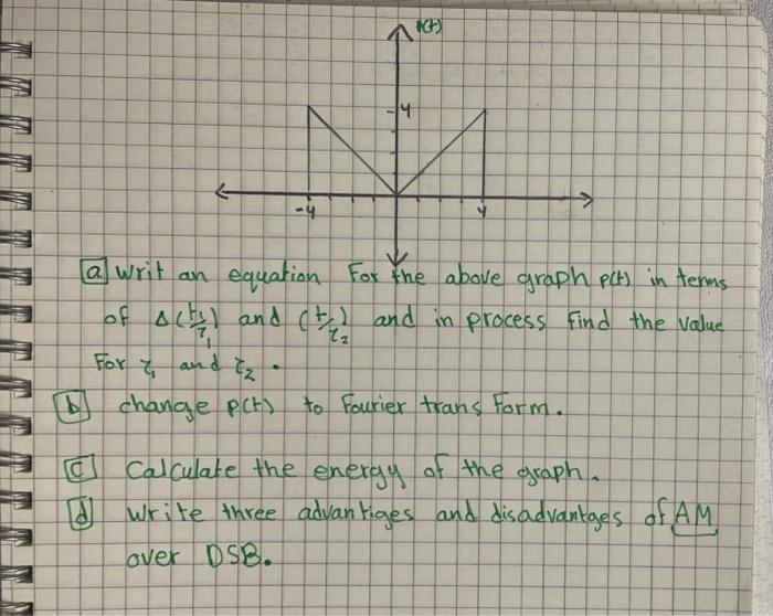 Solved please solve this question in clear a concise steps. | Chegg.com