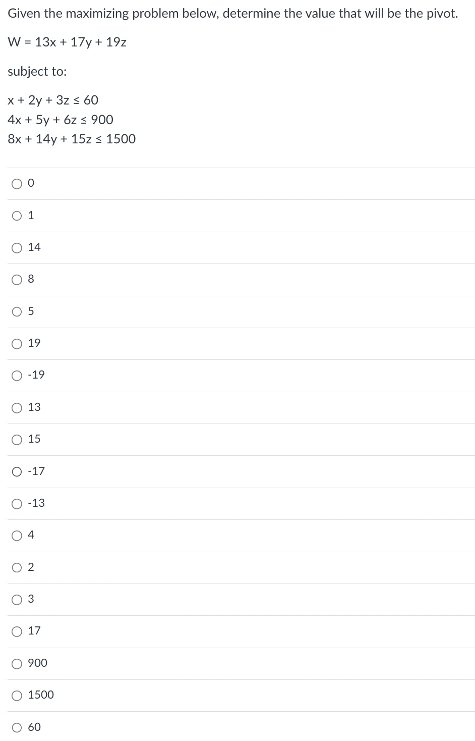 Solved Given the maximizing problem below, determine the | Chegg.com