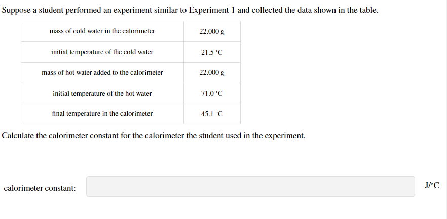 Suppose a student performed an experiment similar to | Chegg.com Suppose a student performed an experiment similar to | Chegg.com