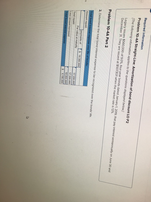Solved Required information Problem 10-4A Straight-Line: | Chegg.com