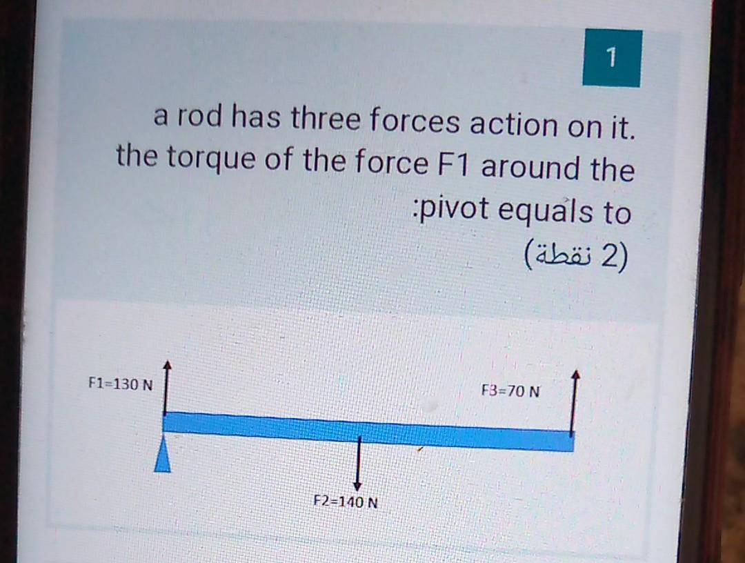 Solved 1 a rod has three forces action on it. the torque of | Chegg.com