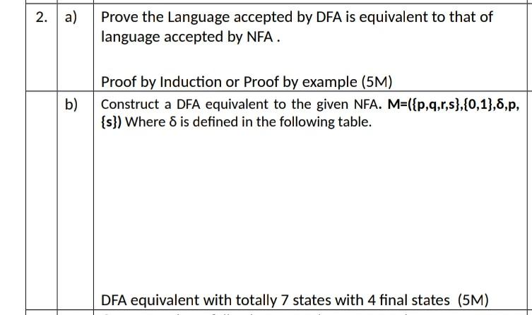 Solved 2. a) Prove the Language accepted by DFA is | Chegg.com