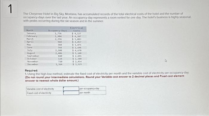 Solved The Cheyenne Hotel in Big SKy. Montana, has | Chegg.com