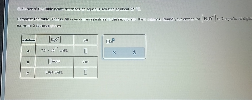 Solved Each row of the table below describes an aqueous | Chegg.com