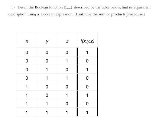 Solved 3) Given the Boolean function f.,...) described by | Chegg.com