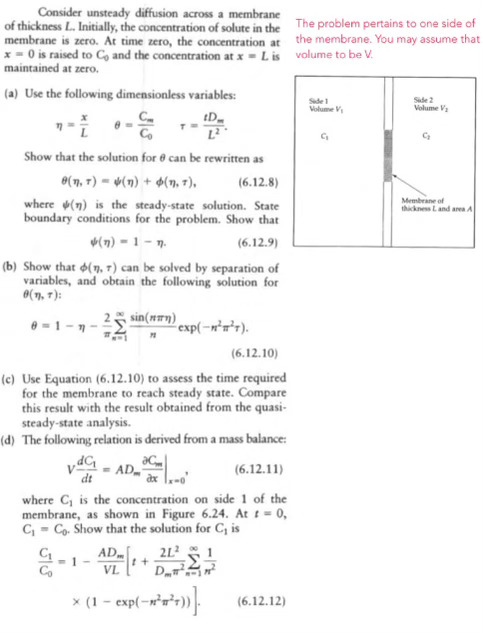 Solved Consider unsteady diffusion across a membraneof | Chegg.com