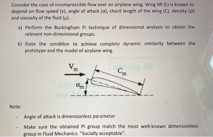 Solved Consider the case of incompressible flow over an | Chegg.com