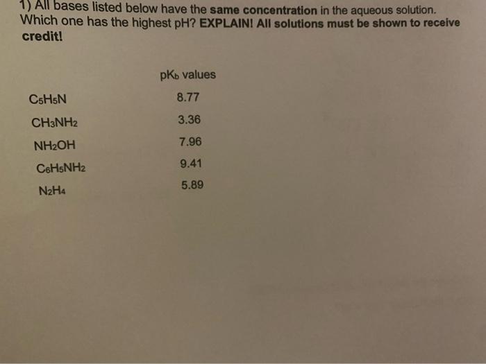 Solved 1) All bases listed below have the same concentration | Chegg.com