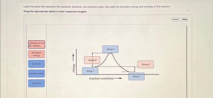 Solved Label the parts that represent the reactants, | Chegg.com