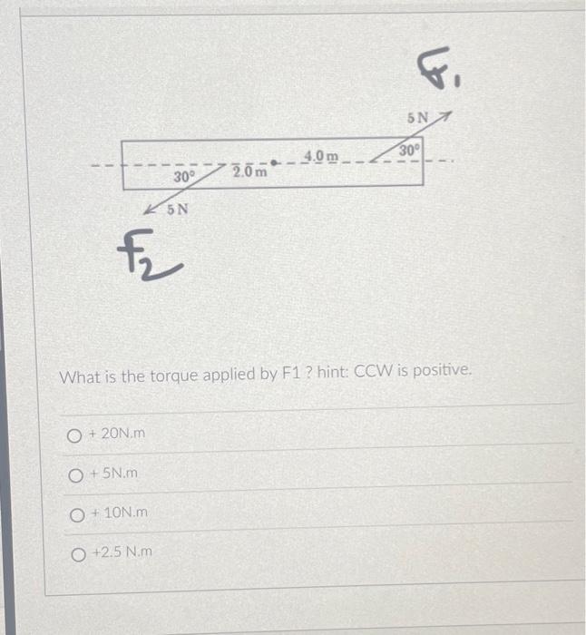 Solved What is the torque applied by F1 ? hint: CCW is | Chegg.com