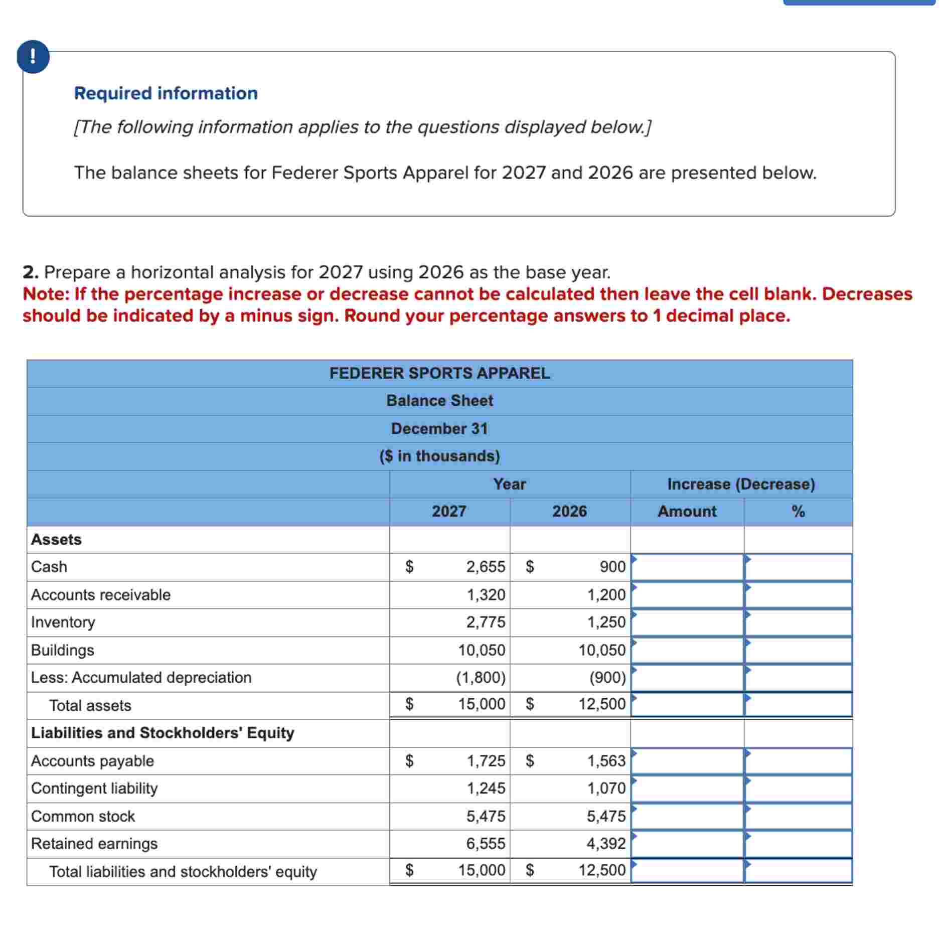 Solved Required information [The following information | Chegg.com