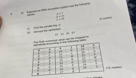 Solved a) ﻿Suppose an RSA encryption system has the | Chegg.com