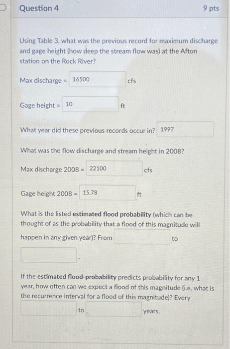 Solved Using Table 3, what was the previous record for | Chegg.com