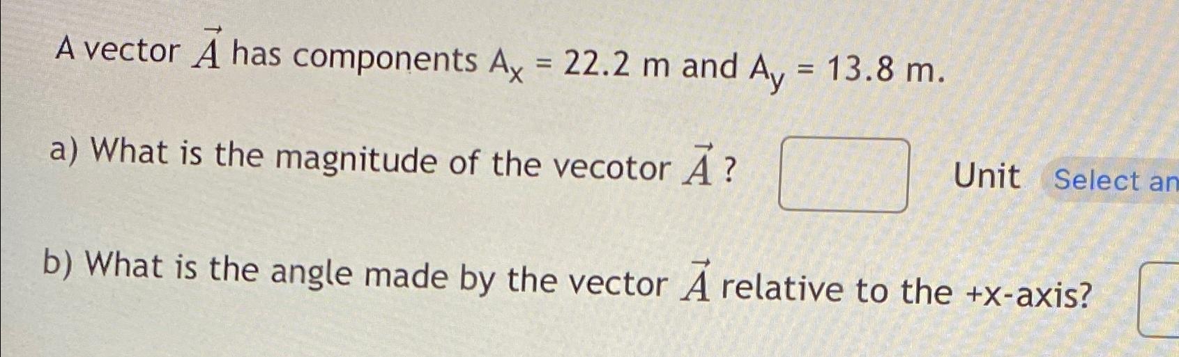 Solved A vector vec(A) ﻿has components Ax=22.2m ﻿and | Chegg.com