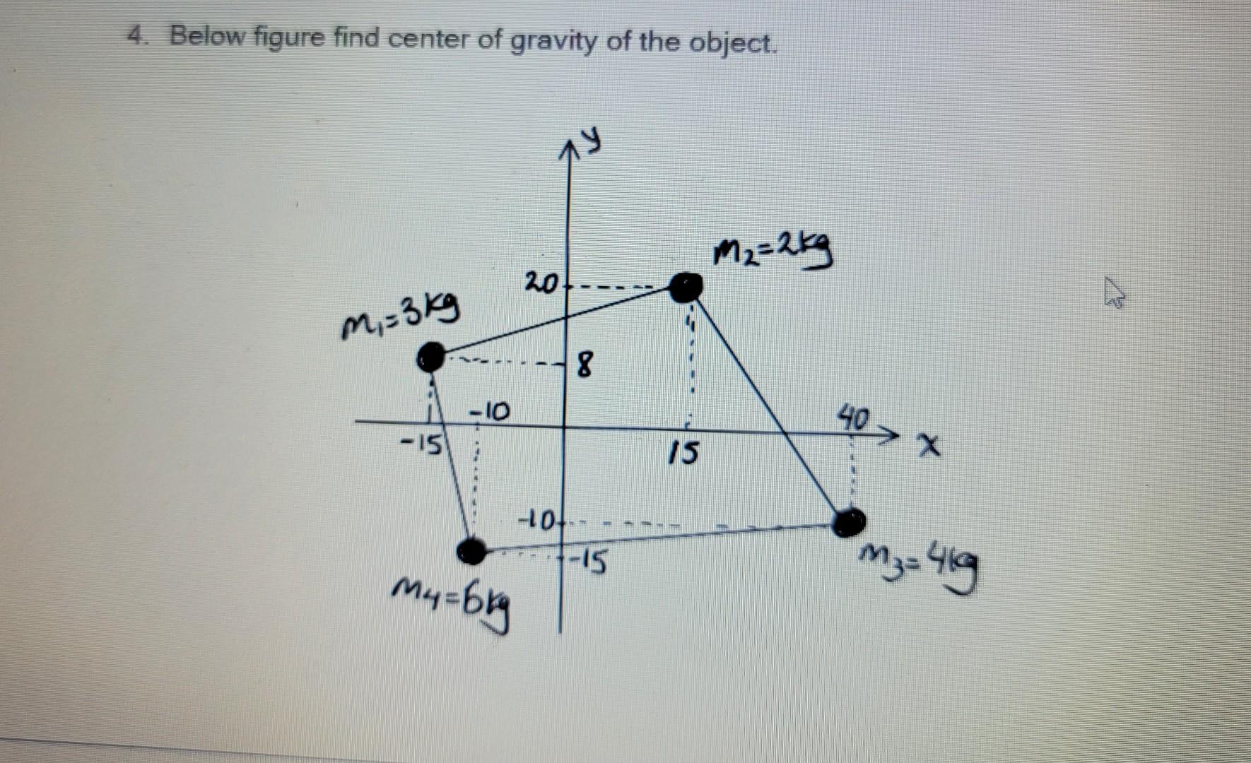 Solved 4. Below figure find center of gravity of the object. | Chegg.com