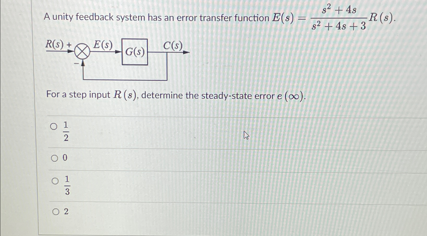 Solved A unity feedback system has an error transfer | Chegg.com