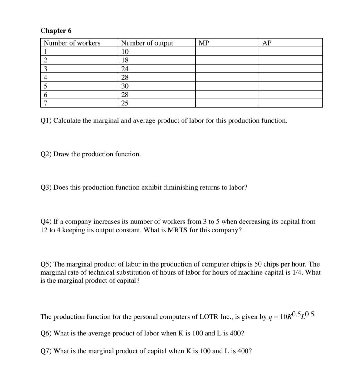 Solved Chapter 6 Q1) Calculate the marginal and average | Chegg.com