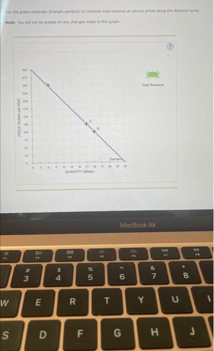 Solved On the following graph, use the green point (triangle | Chegg.com