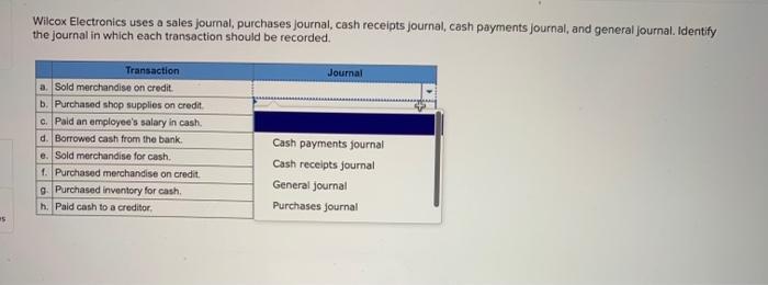 Solved Identify each item 1 through 10 with the system | Chegg.com