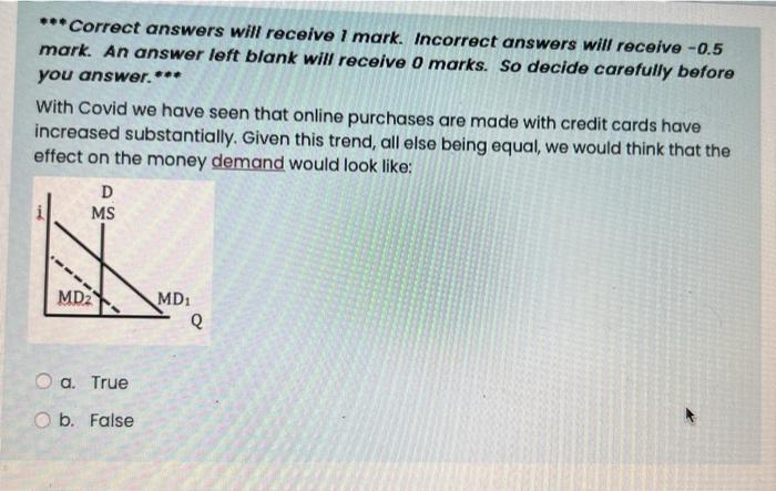 Solved Correct answers will receive l mark. Incorrect | Chegg.com