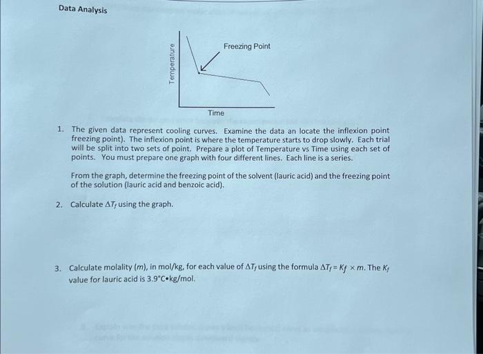 Solved Data Analysis 1. The given data represent cooling | Chegg.com