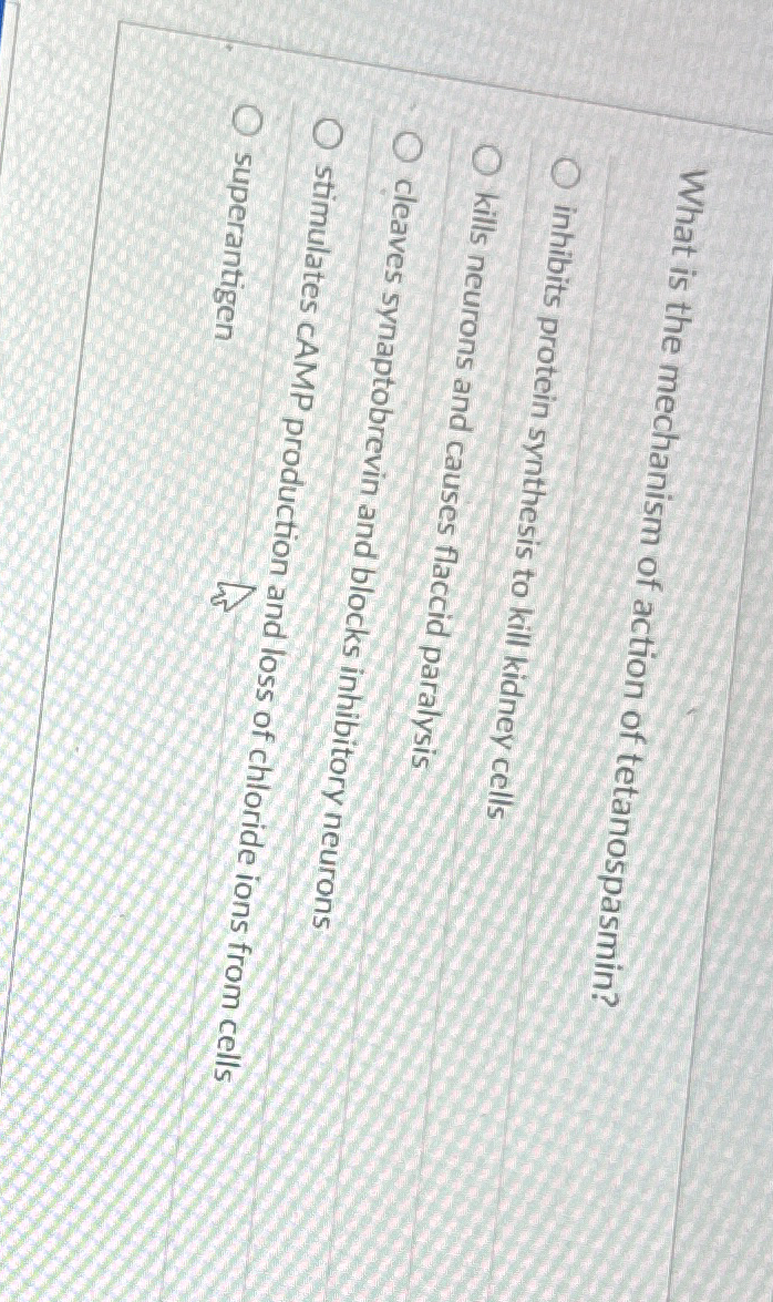 Solved What is the mechanism of action of | Chegg.com