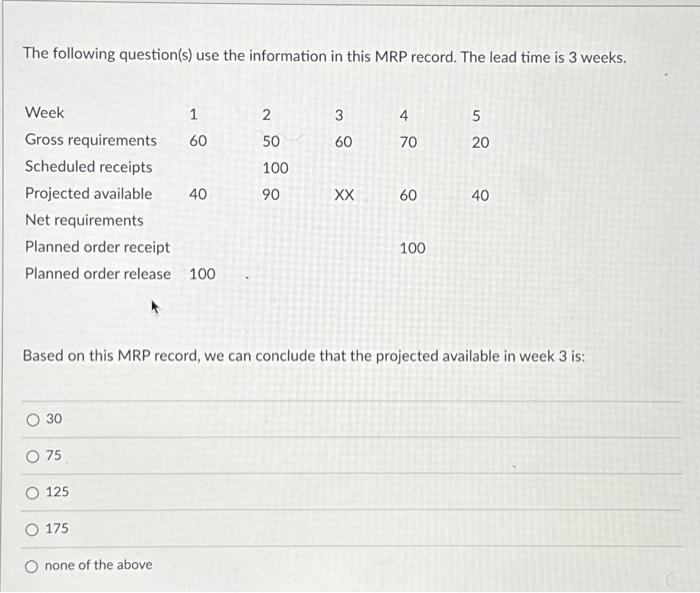 Solved The following question(s) use the information in this | Chegg.com