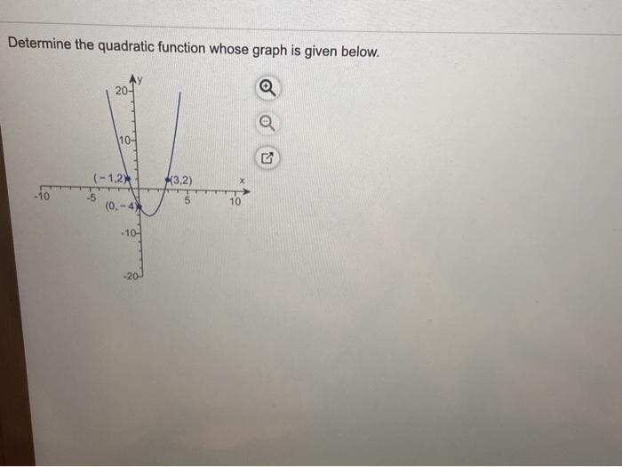 Solved Determine the quadratic function whose graph is given | Chegg.com