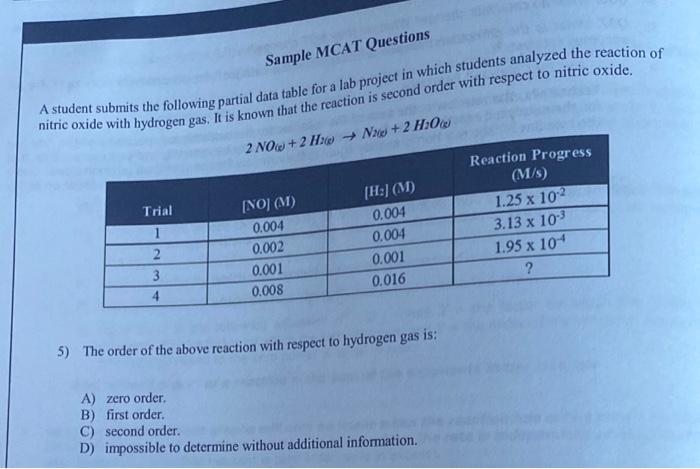 Solved Sample MCAT Questions A student submits the following | Chegg.com