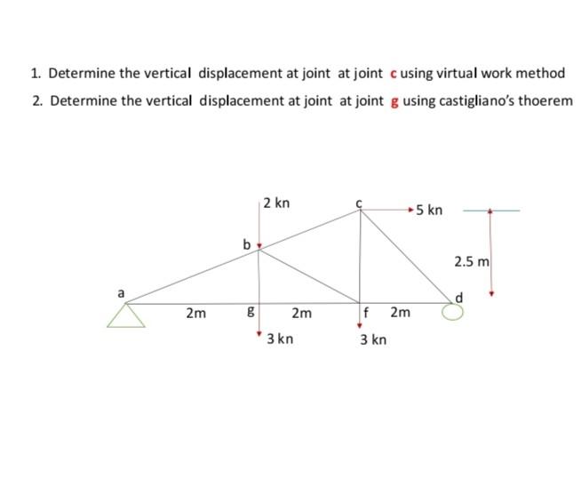 Solved theory of structures show your complete solution step | Chegg.com