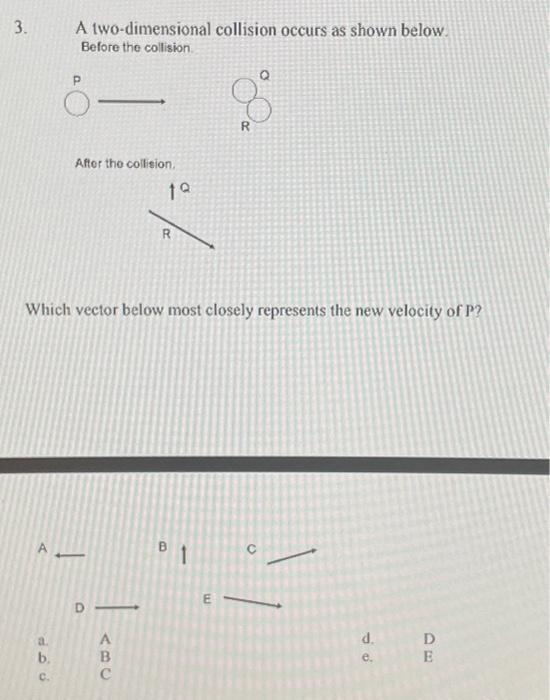 Solved A two-dimensional collision occurs as shown below. | Chegg.com