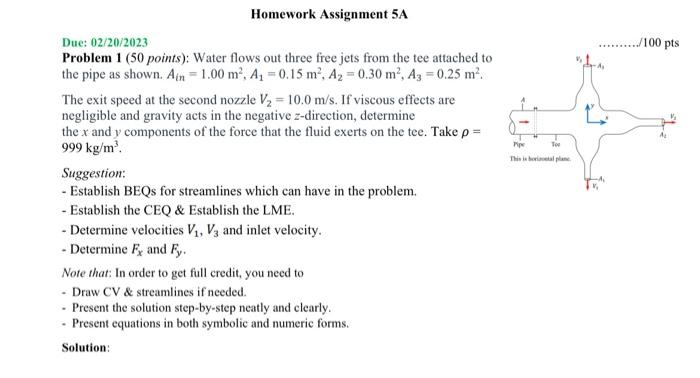 Solved Due: 02/20/2023 Problem 1 (50 points): Water flows | Chegg.com