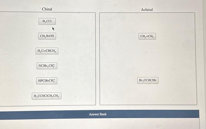 Solved Chiral H3CCl CH2BrOH H2C=CHCH3 NClBr2CH3+ HPClBrCH3+ | Chegg.com