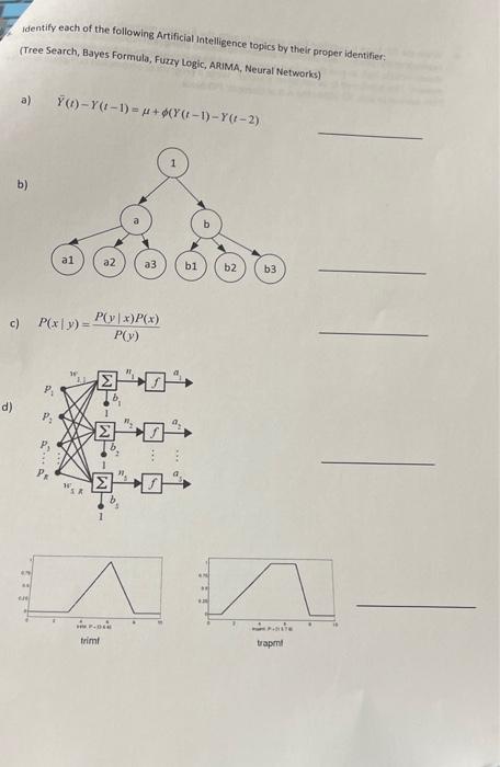 Solved identify each of the following Artificial | Chegg.com