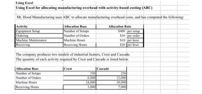 Using Excel Using Excel for allocating manufacturing | Chegg.com
