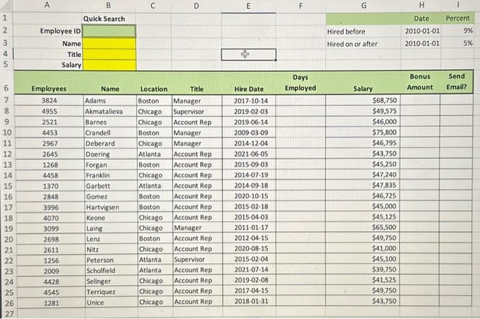 Solved The worksheet contains employees' information of an | Chegg.com