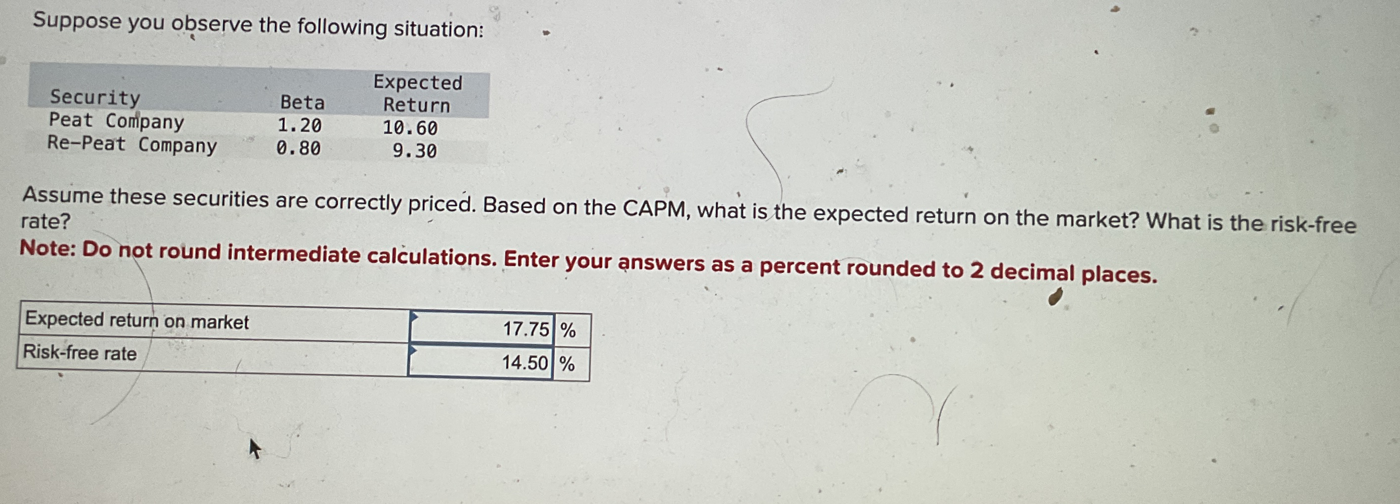 Solved Suppose you observe the following | Chegg.com