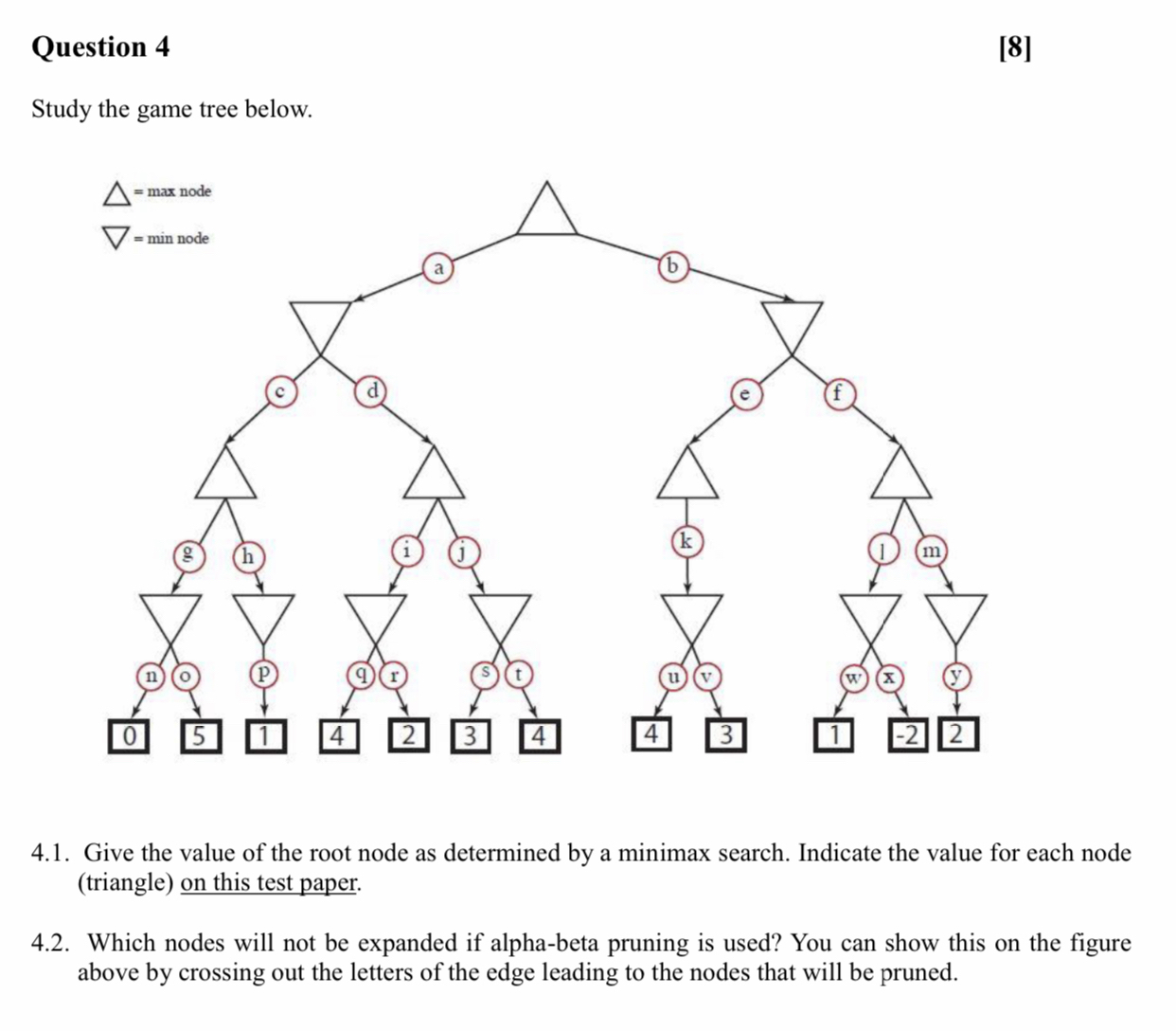 Solved Question 4[8]Study the game tree below.4.1. ﻿Give the | Chegg.com