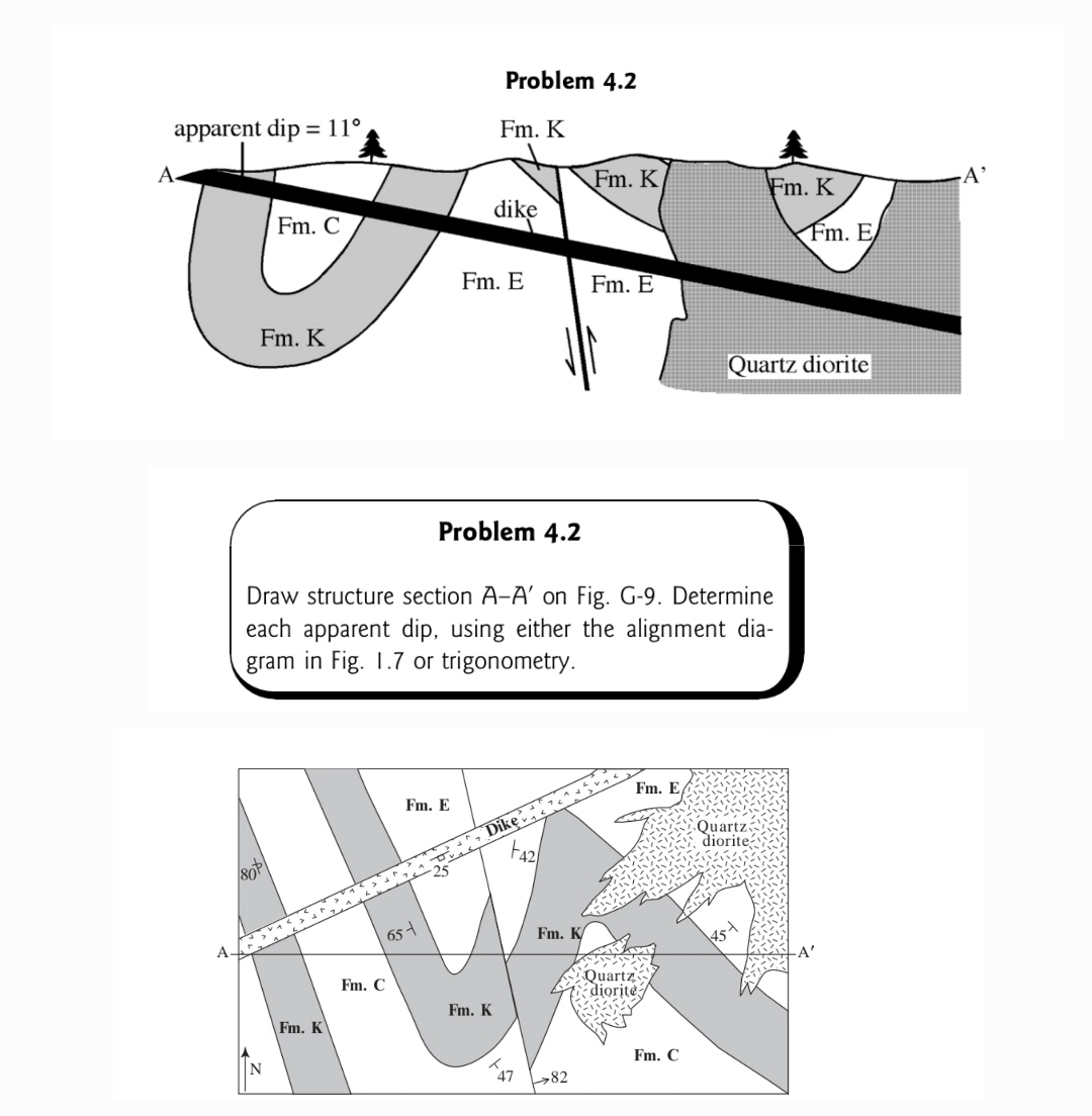 Solved the top part is the answer and the middle and bottom | Chegg.com