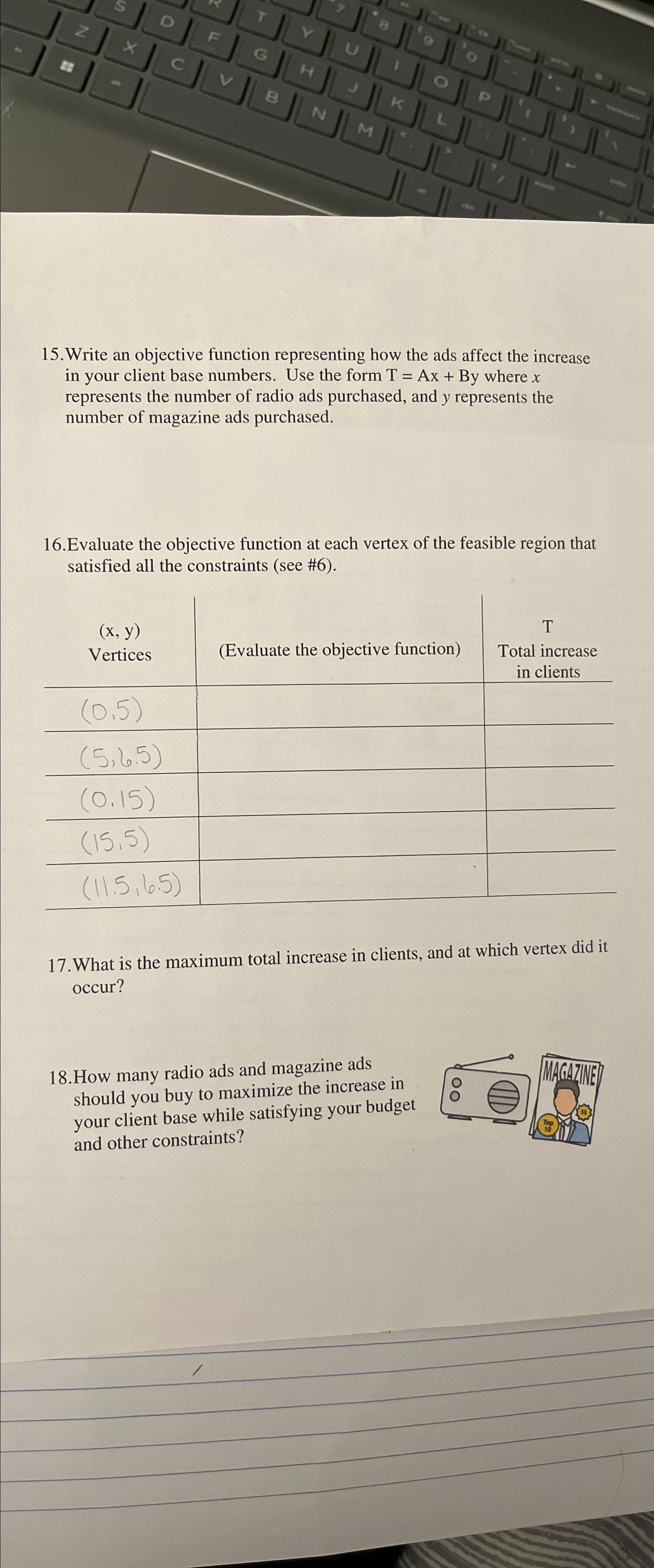 Solved Write an objective function representing how the ads | Chegg.com
