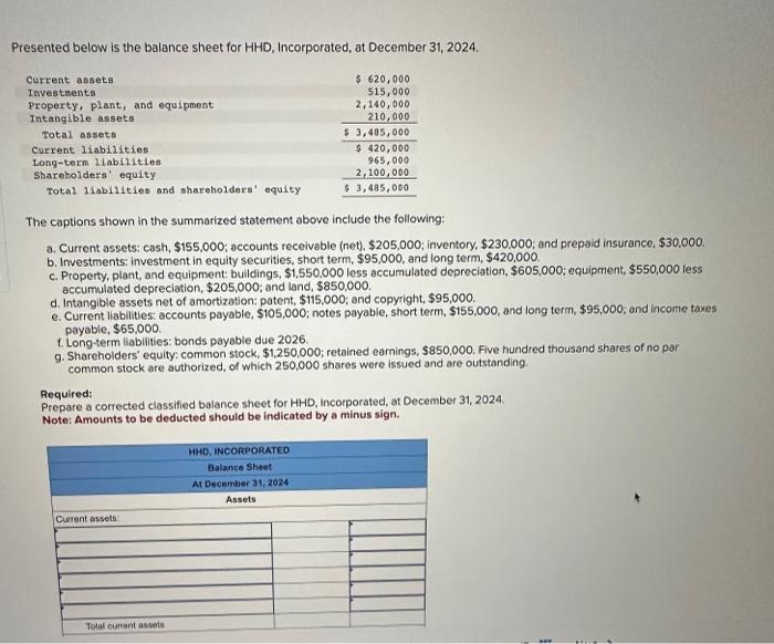 Solved Presented below is the balance sheet for HHD, | Chegg.com
