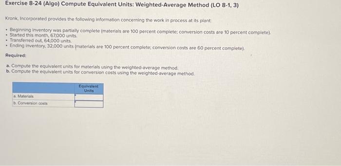 [Solved]: Exercise 8-24 (Algo) Compute Equivalent Units: We