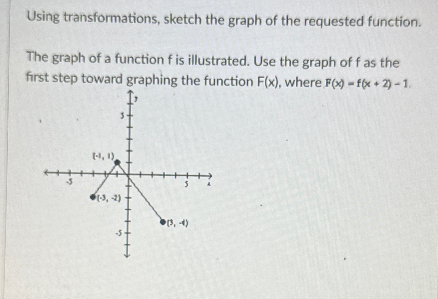 Solved Using transformations, sketch the graph of the | Chegg.com