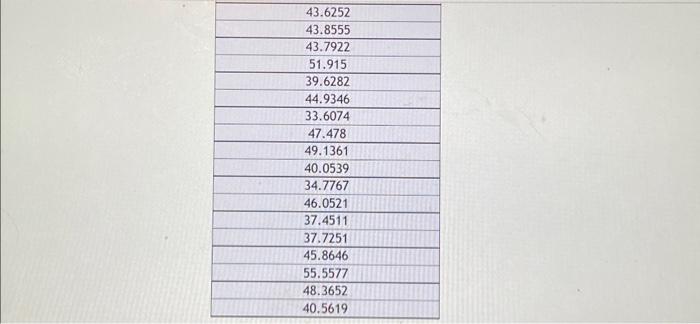 Solved Homework for Section 8.3 Progress saved Score: 0/4 | Chegg.com
