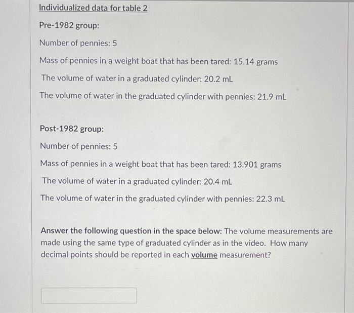 Individualized data for table 2 Pre-1982 group: | Chegg.com