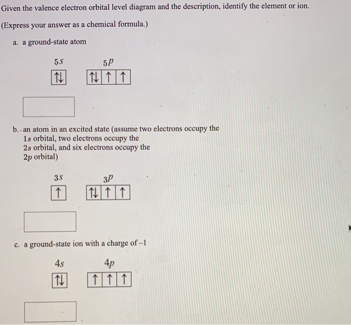 Solved Given the valence electron orbital level diagram and | Chegg.com