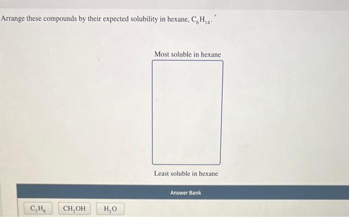 Solved Arrange these compounds by their expected solubility | Chegg.com