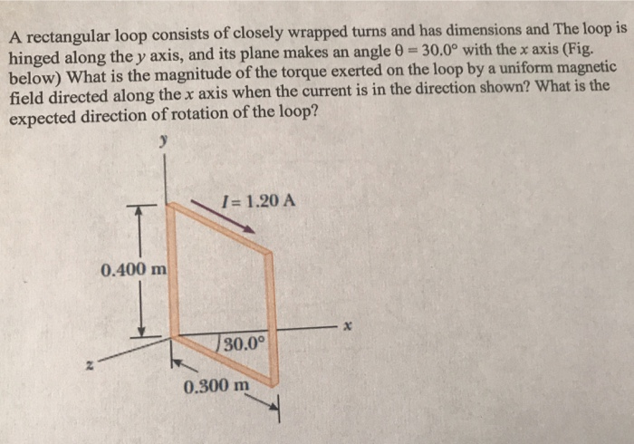 Solved A rectangular loop consists of closely wrapped turns | Chegg.com