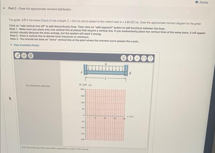 Learning Goal: To use an approximate method to | Chegg.com
